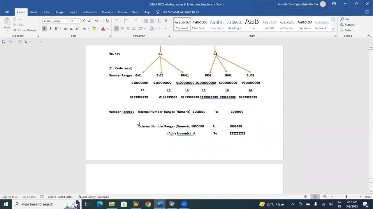 SAP FICO S4 HANA Document Splitting Introduction Session 33 09 05 2023 - YouTube