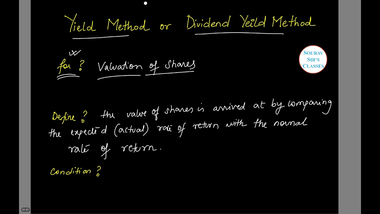 DIVIDEND YIELD METHOD ACCOUNTANCY BCOM ,MCOM ,CA-CPT,IPCC,FINALS ,ICWA ...