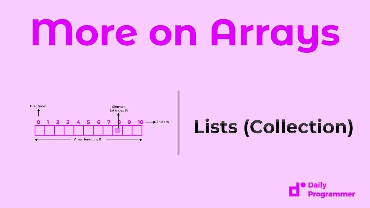 #15. Arrays in Dart, Advance concepts - YouTube