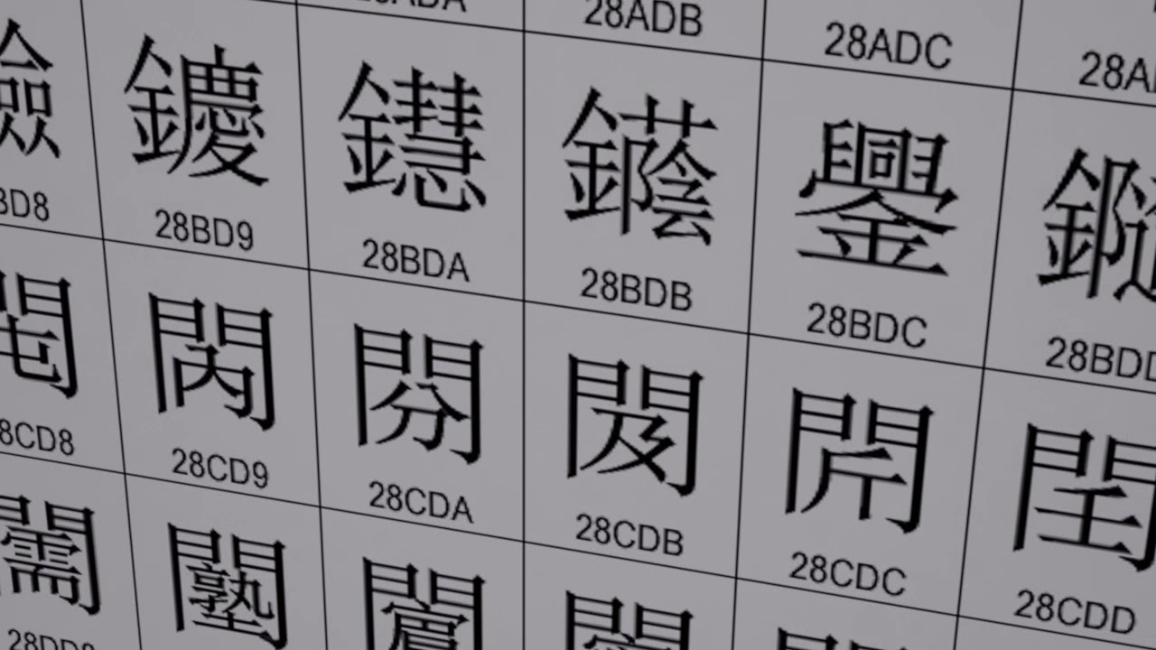 unicode - YouTube
