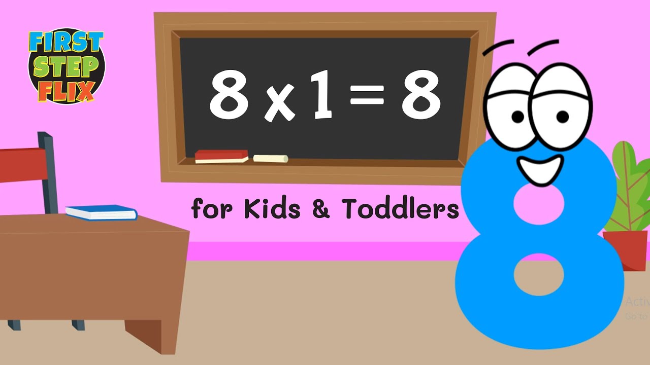 Table of 8 | Multiplication Table of 8 | 8 x 1 = 8 | Learn Math Tricks - YouTube