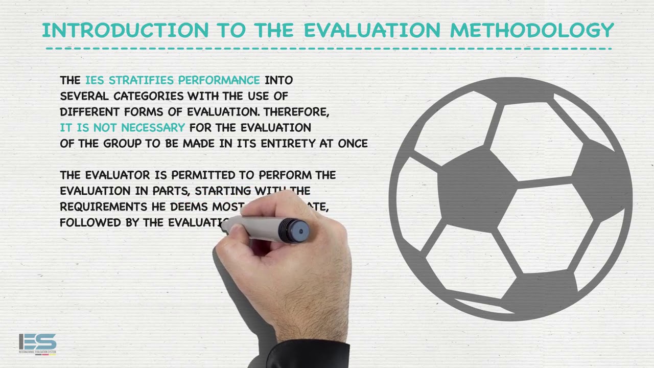 Introduction To The Evaluation Methodology YouTube Introduction To The Evaluation Methodology YouTube