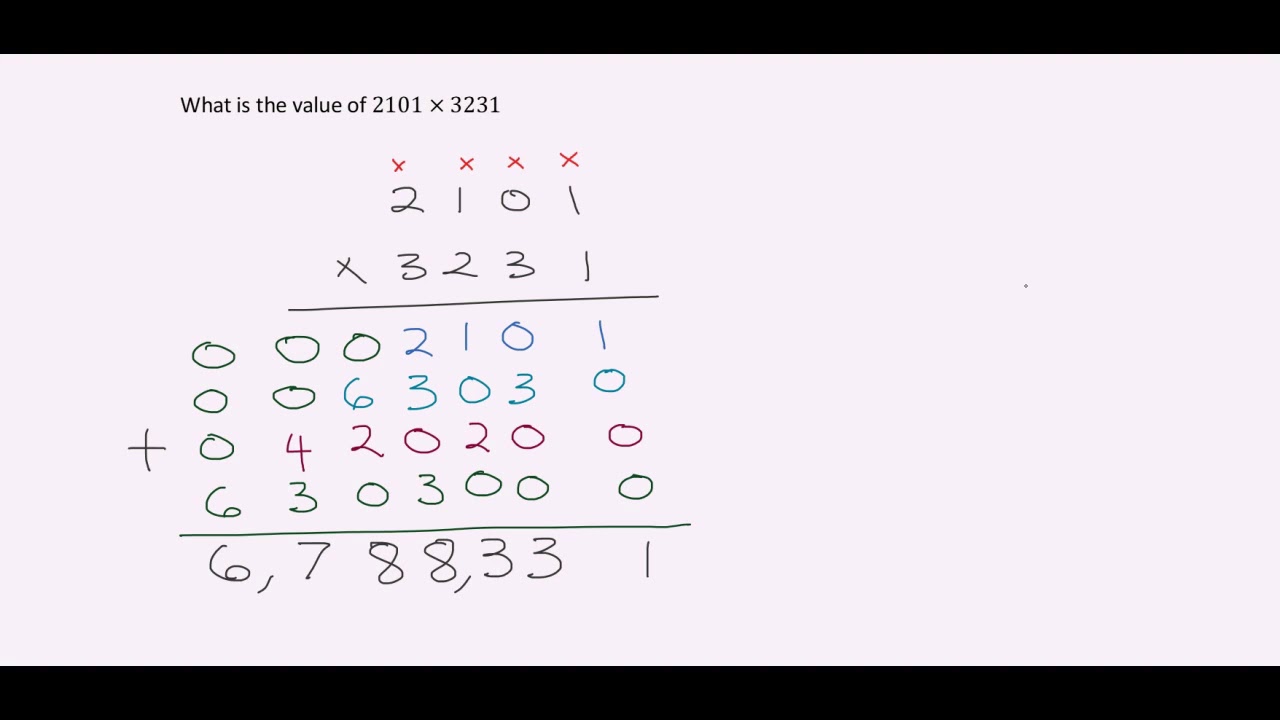 Multiplying By Four Digit Numbers YouTube multiplying-by-four-digit-numbers-youtube