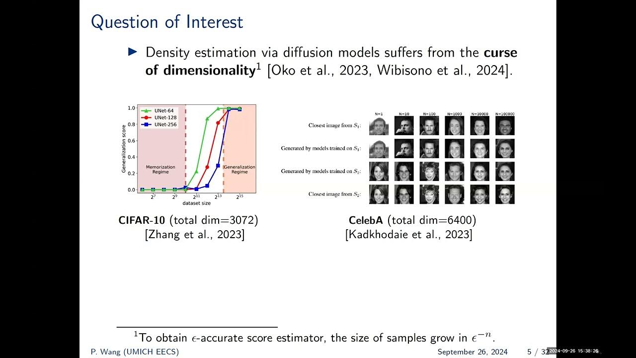 Understanding Distribution Learning of Diffusion Models via Low-dimensional Modeling - YouTube