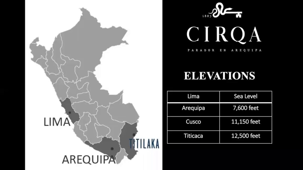 Webinar on CIRQA in Arequipa, Peru (for travel trade) - YouTube