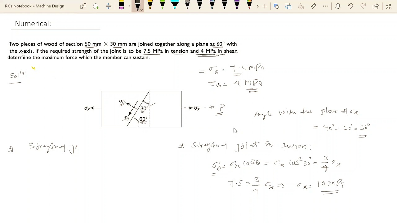 Stresses on Inclined Plane | Stresses on Inclined Sections | Solved ...