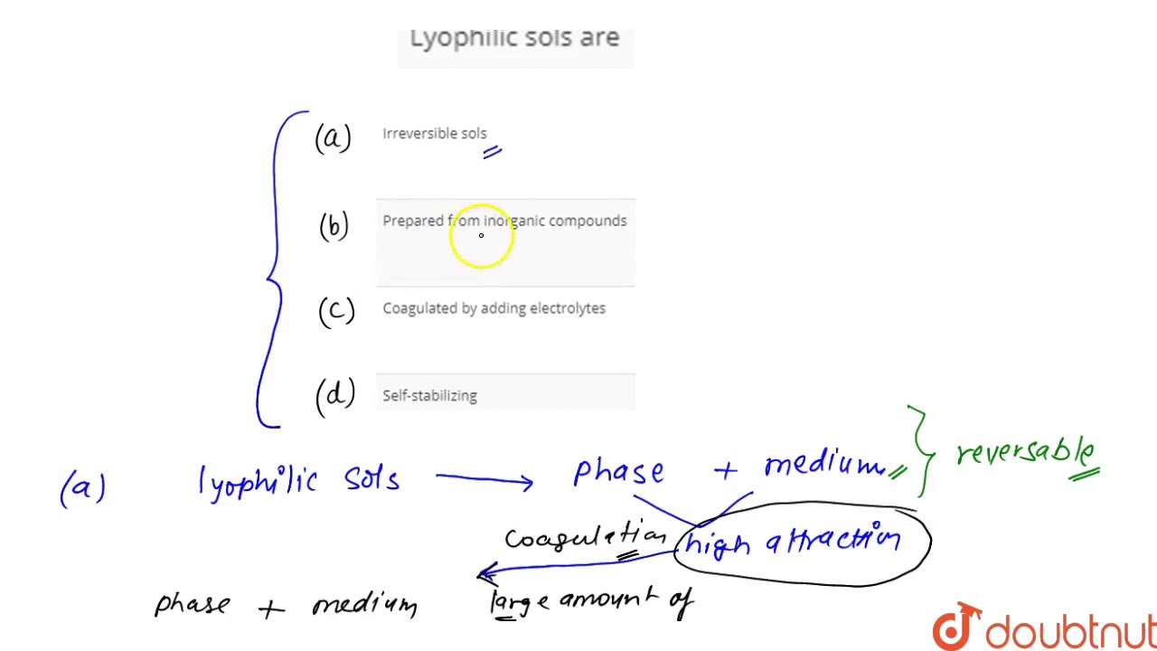 Lyophilic sols are - YouTube