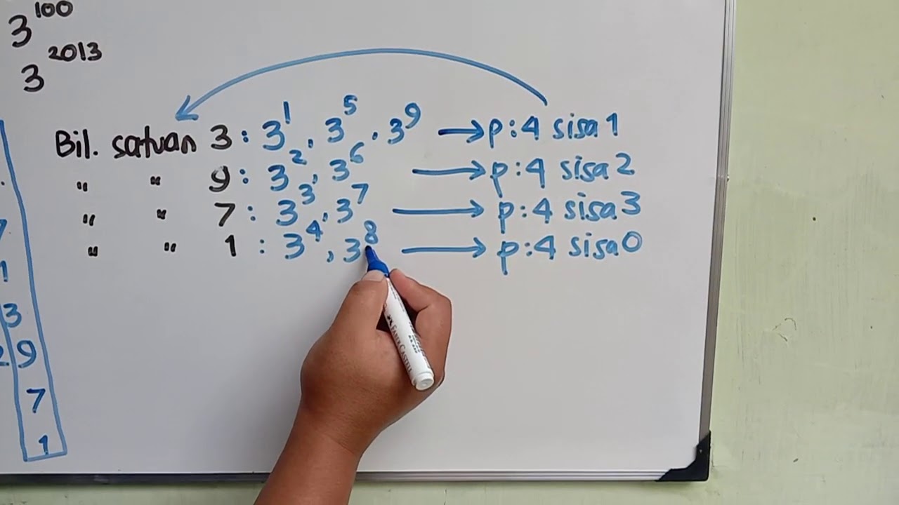 Angka Satuan Pada Bilangan 3 Pangkat YouTube