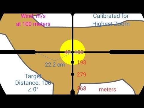 Full break down sighting in guns with Spot X Hunting - YouTube