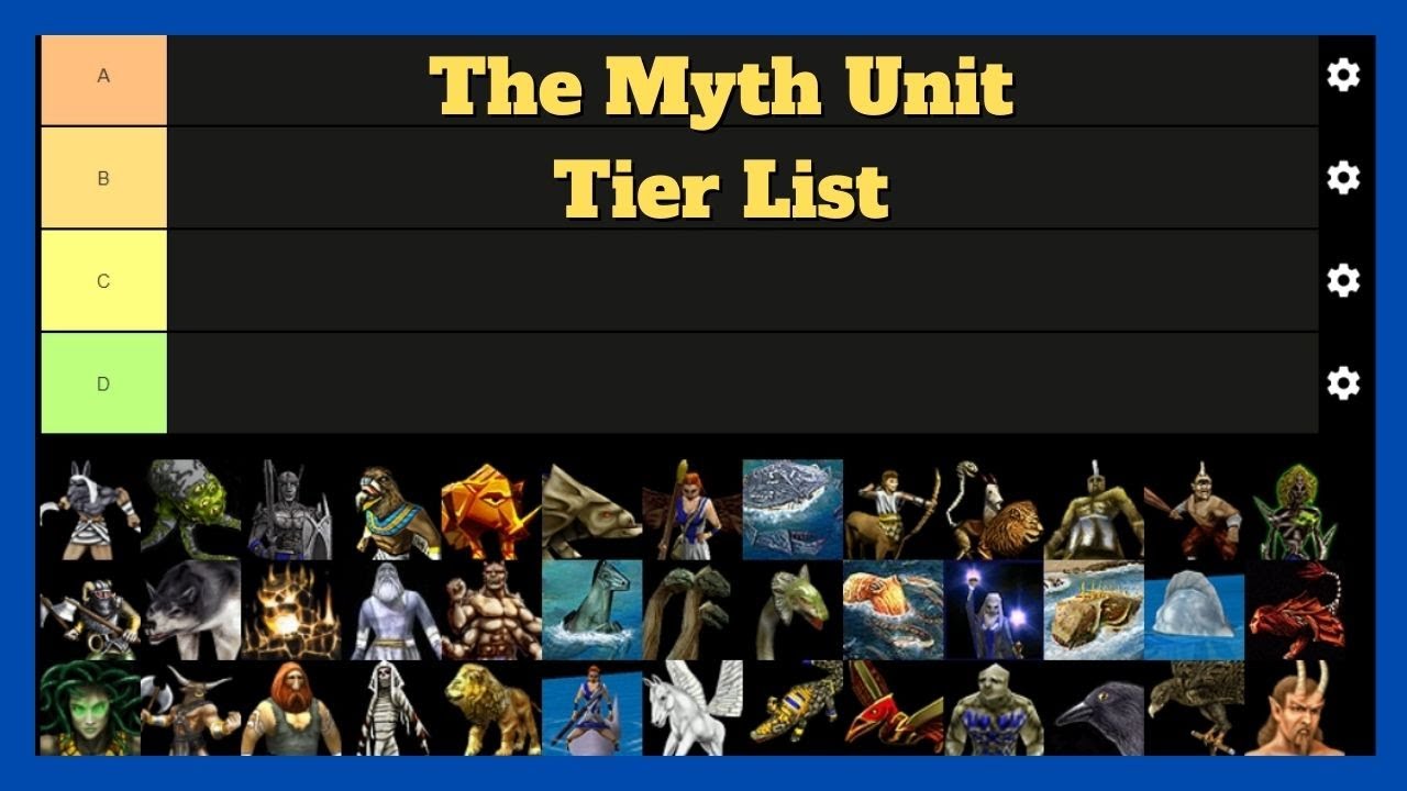 The Myth Unit Tier List #aom #ageofempires - YouTube