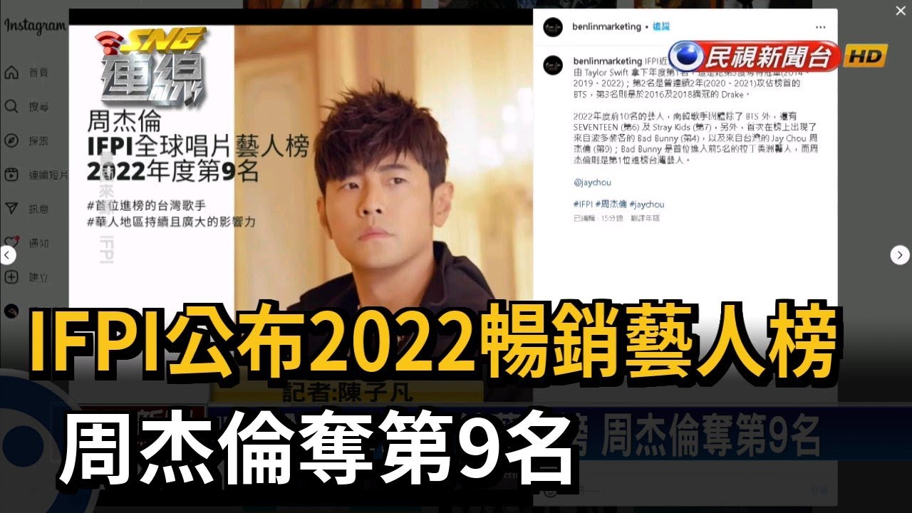 IFPI公布2022暢銷藝人榜 周杰倫奪第9名－民視新聞 - YouTube