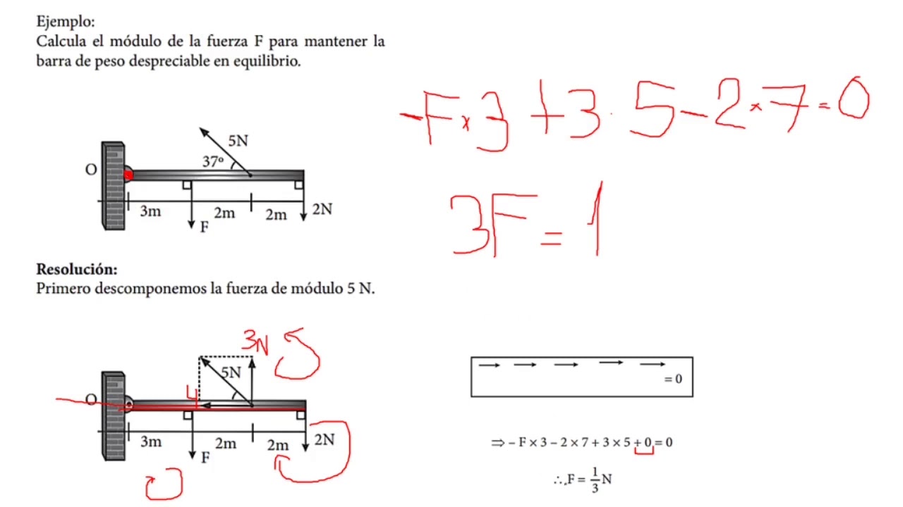 FISICA ESTATICA ( MOMENTO DE UNA FUERZA) - YouTube