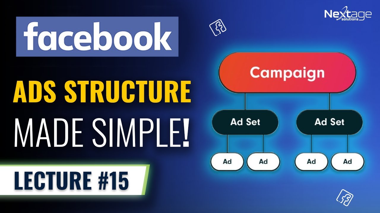 Master Facebook Ads Structure! | Facebook Ads Course | Lecture #15 ...