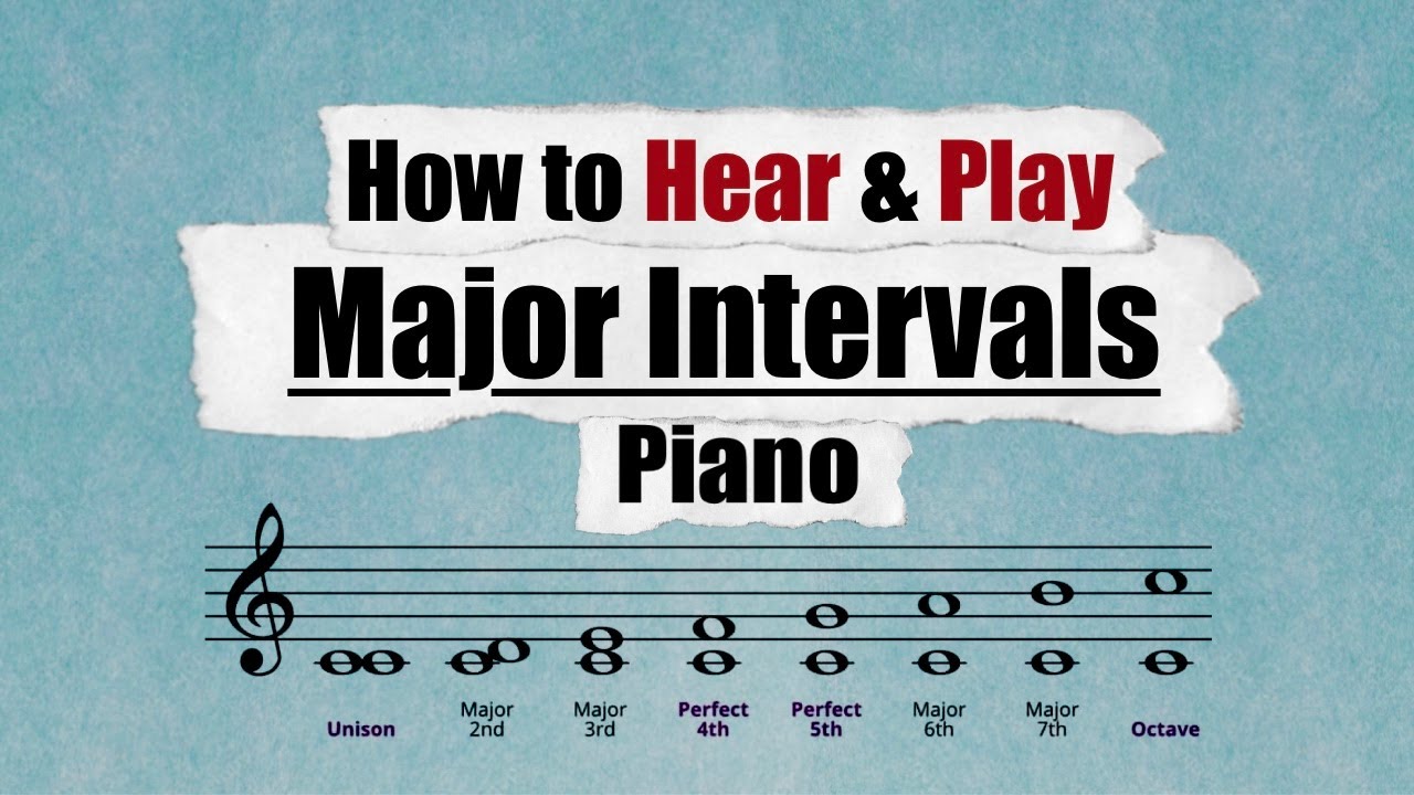 Major Musical Intervals - Learn to Play, Hear and Build them on Piano ...