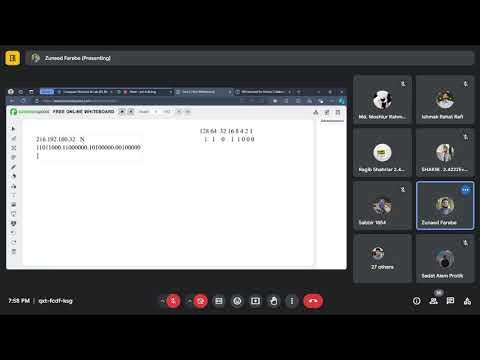 IPv4 Addressing | Network Layer | Computer Networks | Class-1 - YouTube