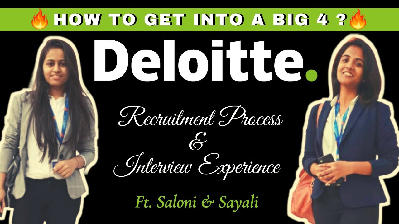Deloitte USI Placement Interview Experience 2021 6 YouTube deloitte-usi-placement-interview-experience-2021-6-youtube