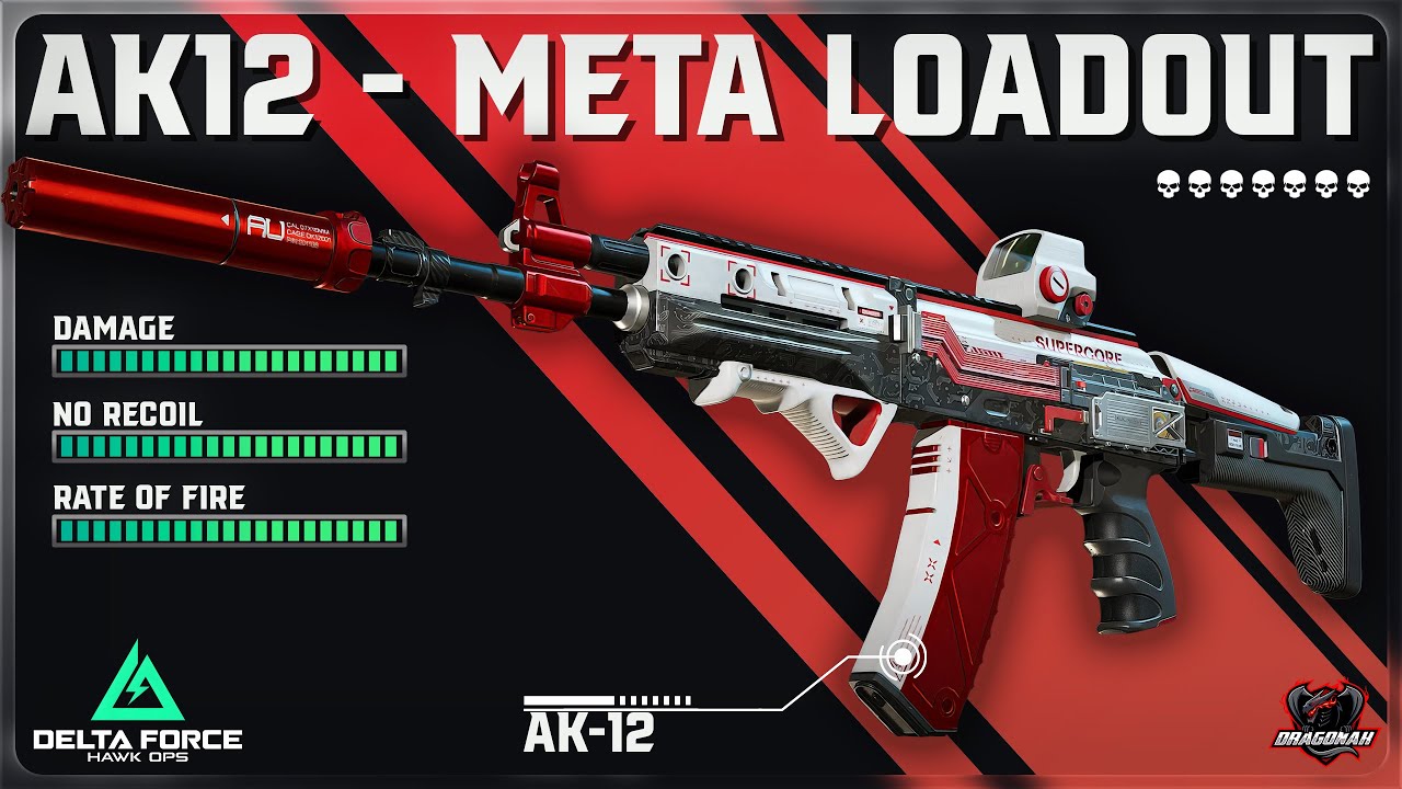 AK-12 BEST LOADOUT - THE MIX OF DAMAGE AND INSANE ROF | HƯỚNG DẪN MOD ...