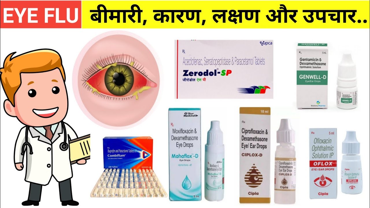 आई फ्लू से कैसे बचें ? Eye Flu Treatment In Hindi || Conjunctivitis Eye ...