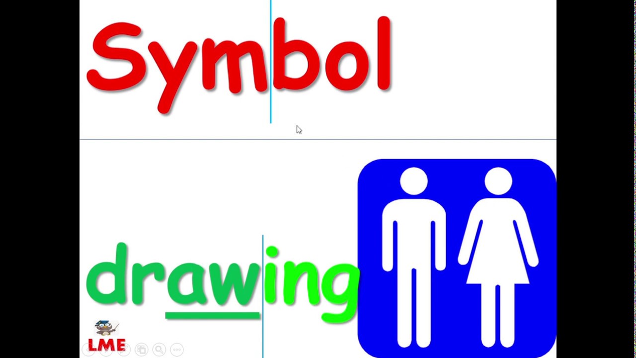 MAP SYMBOLS SOCIAL STUDIES LESSON for kids, easy ENGLISH read along ...