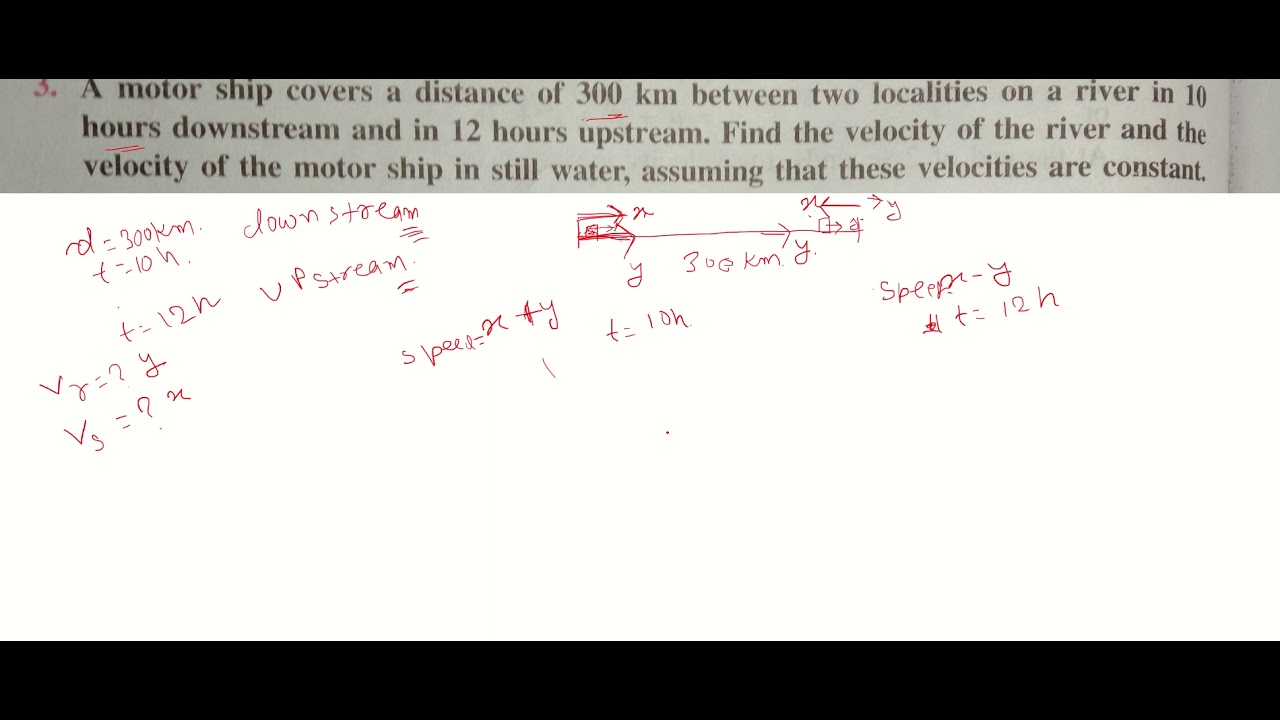 Upstream and downstream problem - YouTube