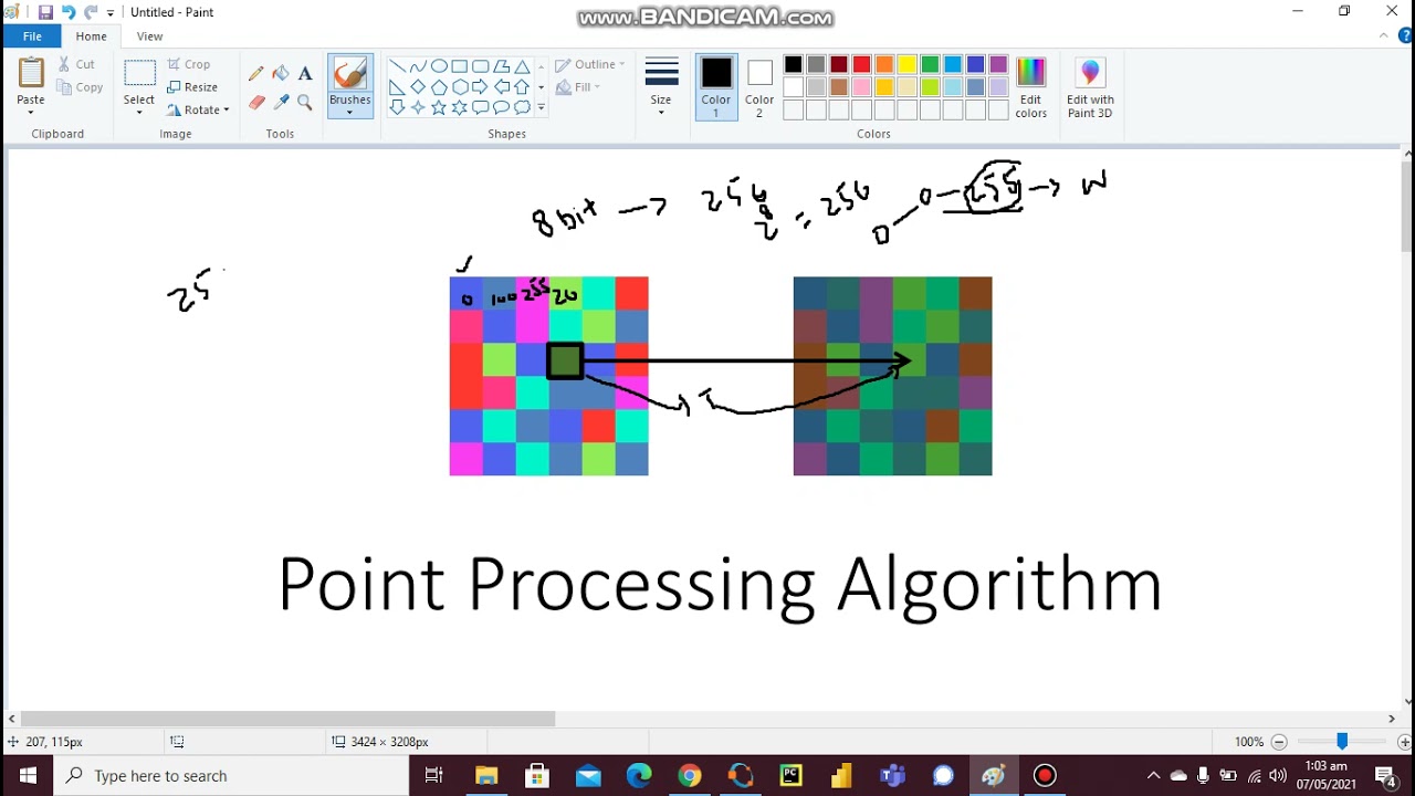 Point Processing | Digital Image Processing - YouTube