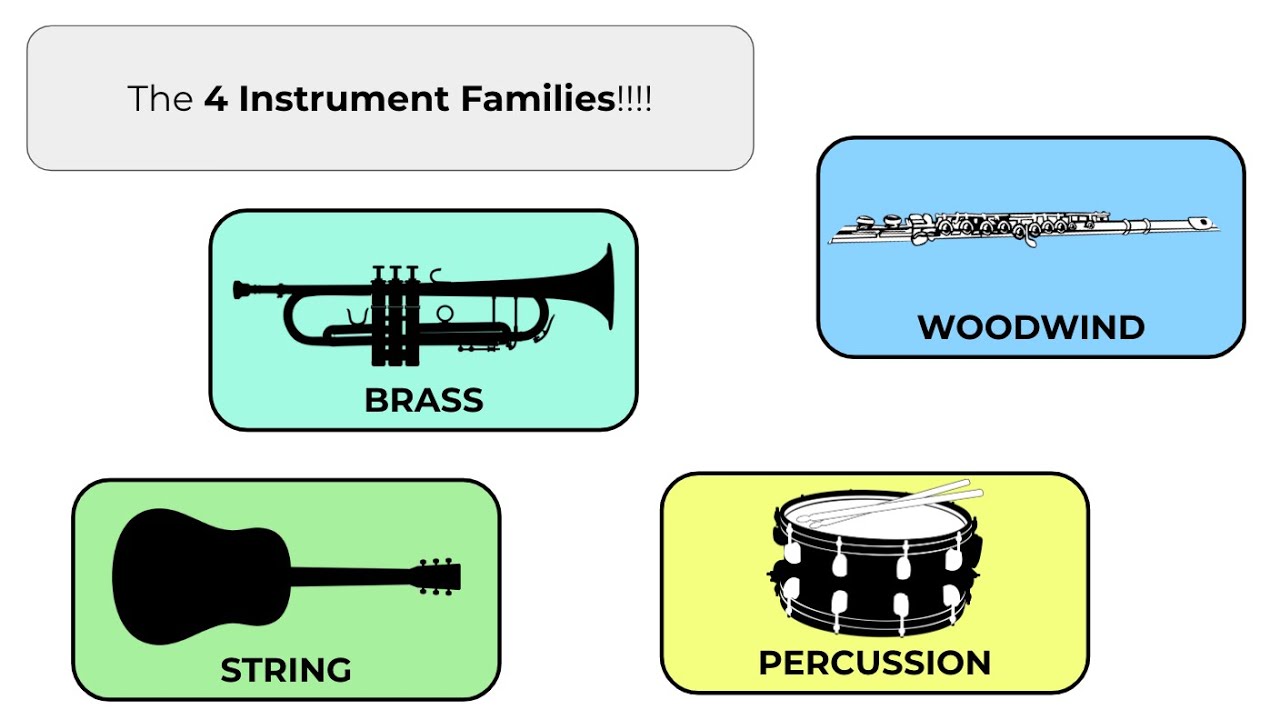 Instrument Family Review - YouTube