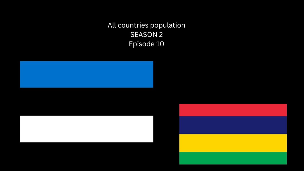All countries population (2025 ep.10) - YouTube