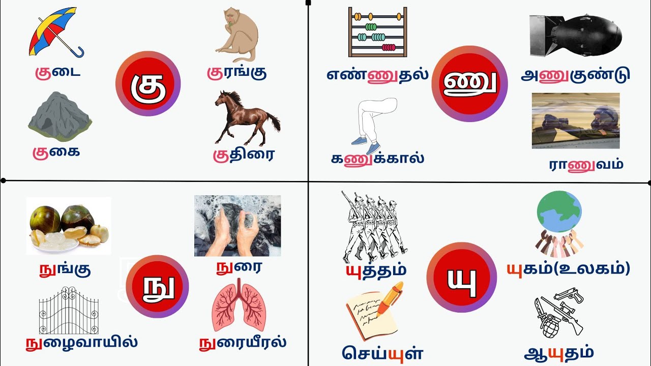 Ku Varisai / Tamil Uyirmei Eluthukkal/ Tamil basic letters / ku, gu ...