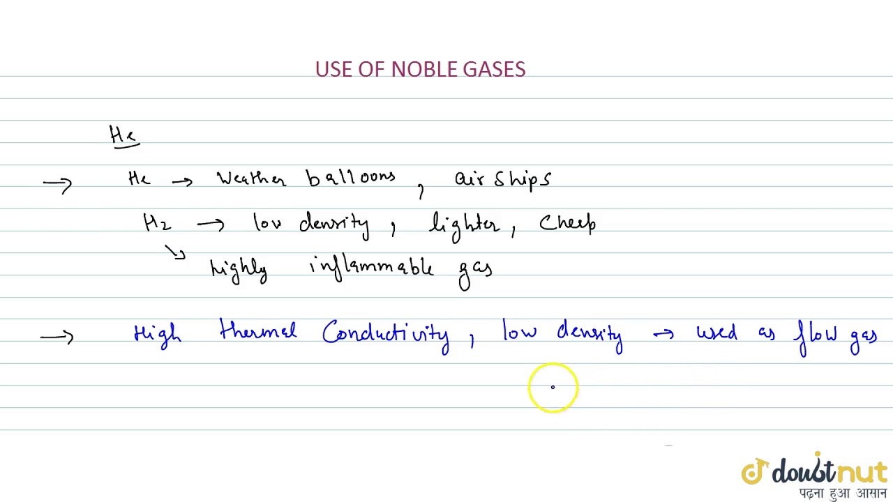 INTERSTITIAL COMPOUNDS - YouTube