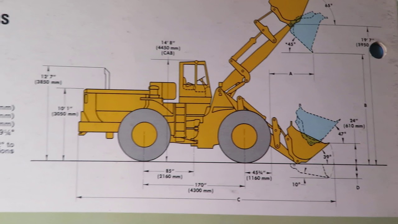Vintage Caterpillar Brochures - Powershift Transmission (1959), 992 ...