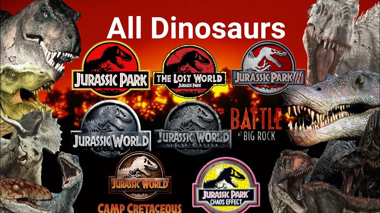 All Dinosaurs in Jurassic Park World saga - YouTube