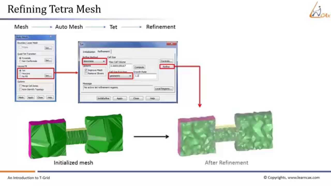 Introduction to TGrid Course: Tetrahedral Mesh Generation - YouTube
