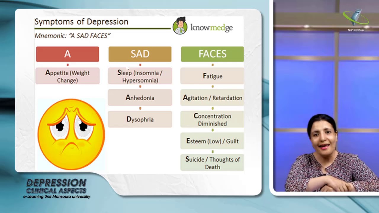Clinical Aspects of Depression - YouTube