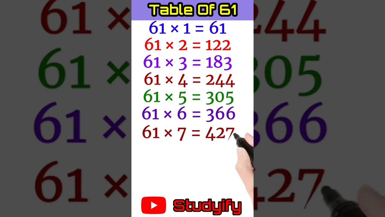Table of 61| Multiplication Table 61| 61 Ka Pahada| Learn Table of ...