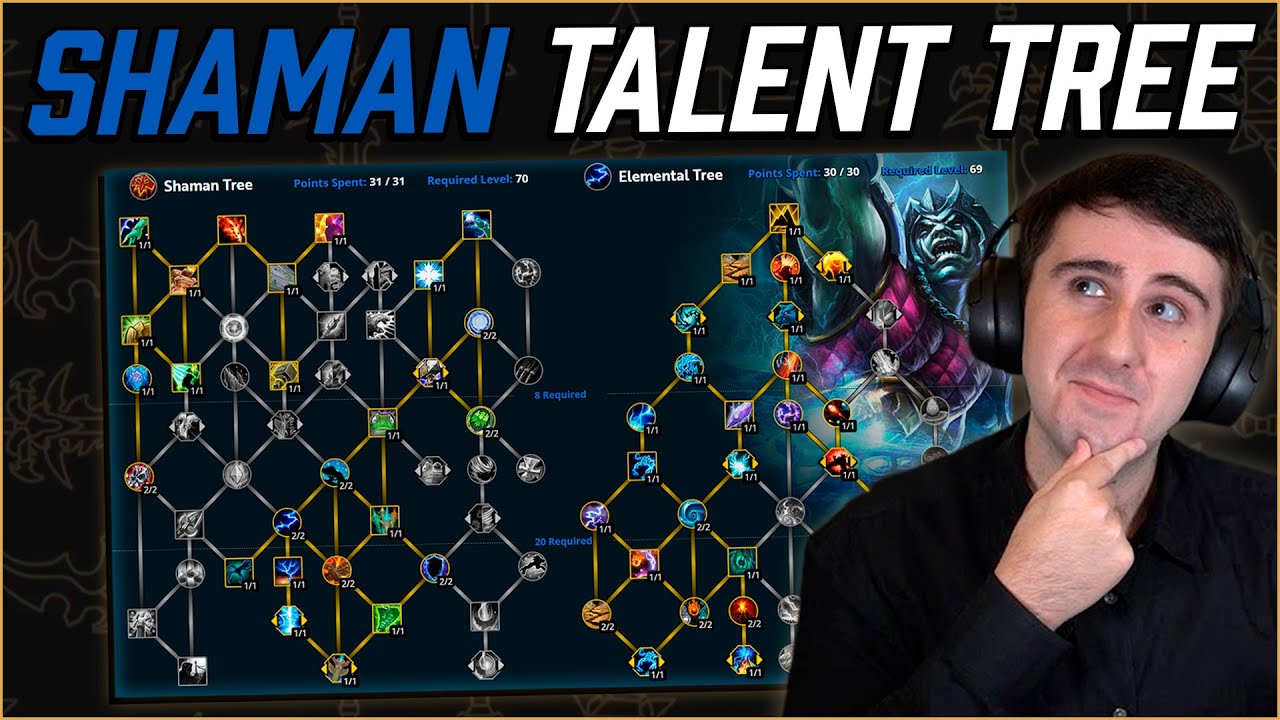 Shaman Talent Tree Overview w/ Method Cayna, Theun & Wordup - YouTube