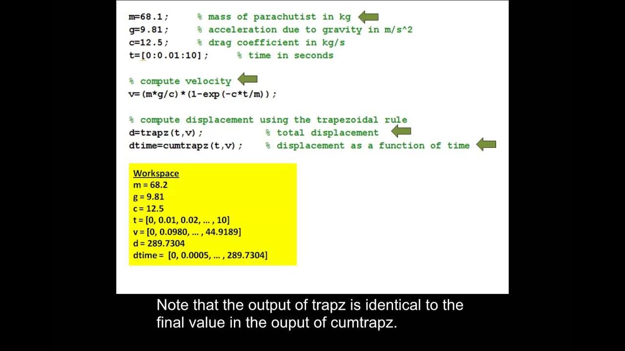 Using the trapz and cumtrapz functions in MATLAB - YouTube