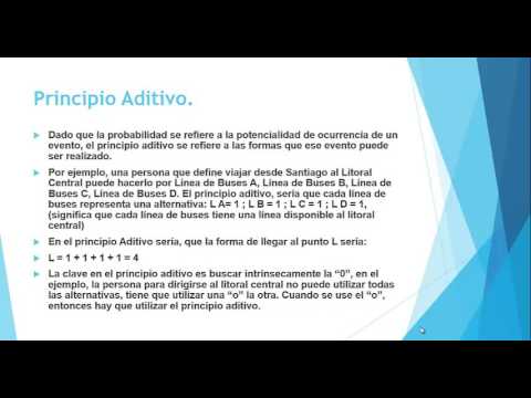 probabilidad principio aditivo - YouTube