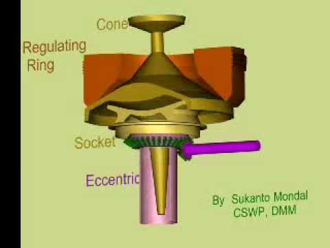 cone crusher simulation - YouTube