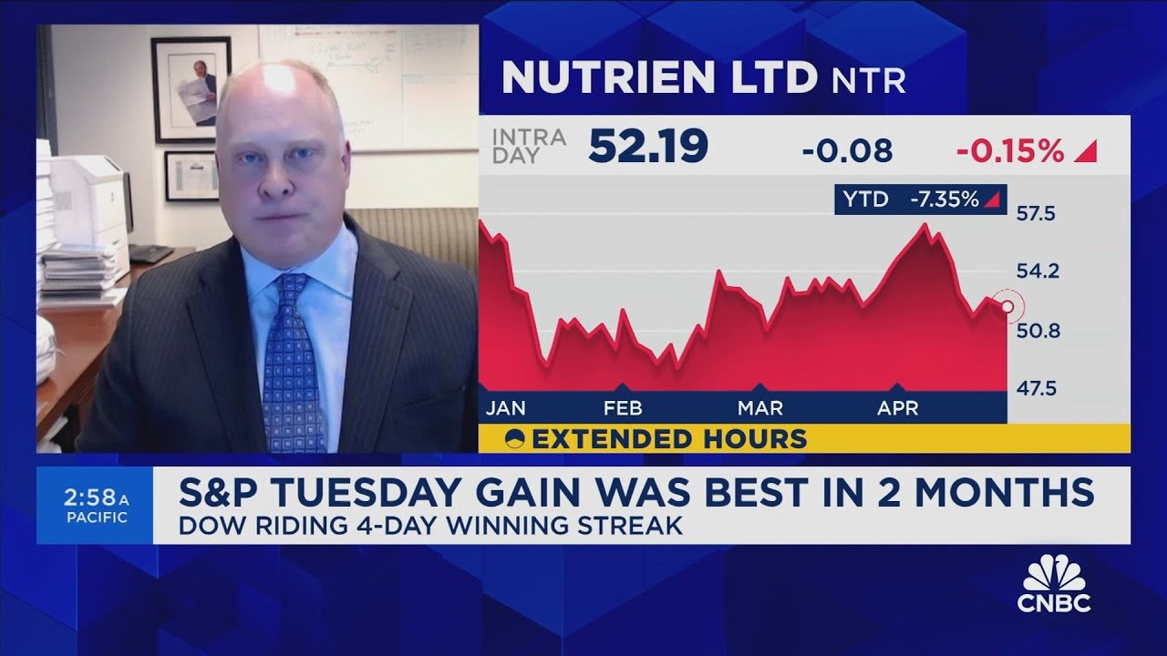 Here are the three things giving investors relief right now, according ...