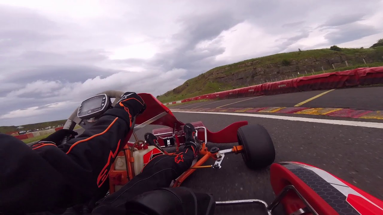 Rowrah Circuit - YouTube