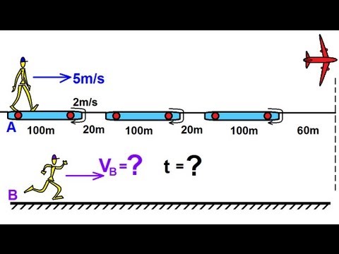 Physics 7 Relative Velocity (10 of 11) Perpendicular Motion: Running v ...