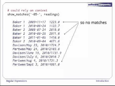 Regular Expressions - Episode 1 - Introduction - YouTube