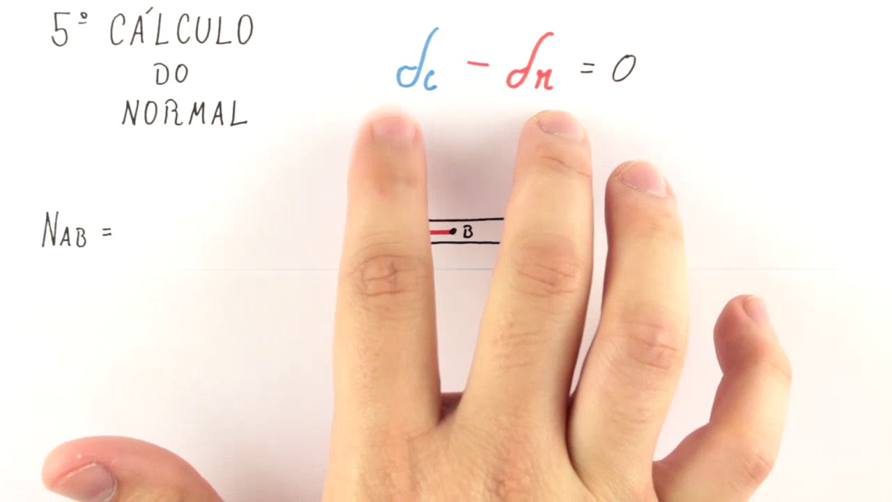 Cargas Axiais - Problemas Estaticamente Indeterminados - Exercício ...