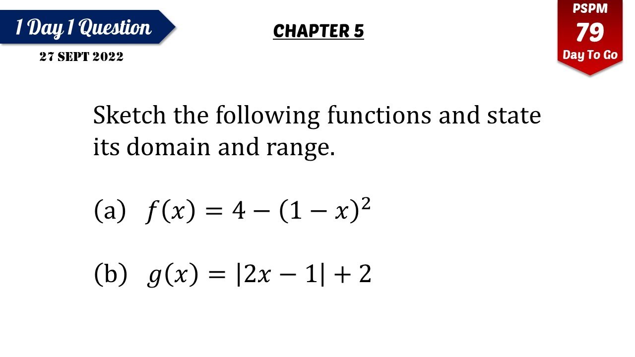Sketch Quadratic and Absolute Value Graphs - YouTube