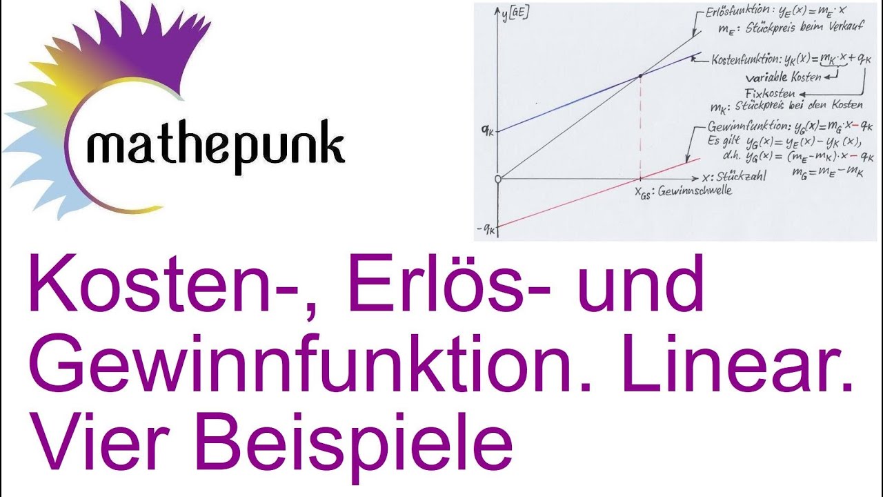 Kosten-, Erlös- und Gewinnfunktion (linear). Vier Beispiele - YouTube