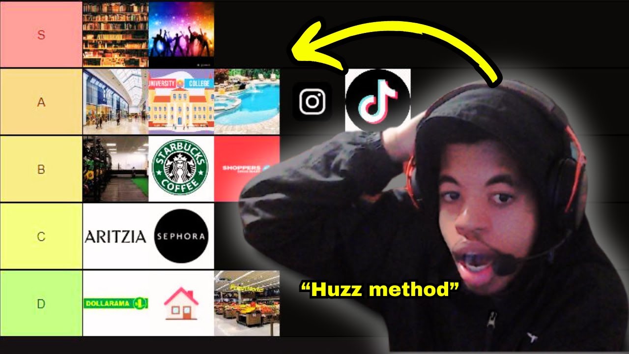 Tier List Of The Best Places To go After a Fresh Haircut(Huzz Method ...
