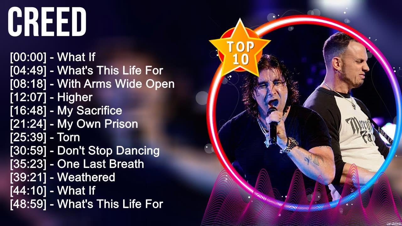 Creed Greatest Hits ~ Best Songs Music Hits Collection Top 10 Pop ...