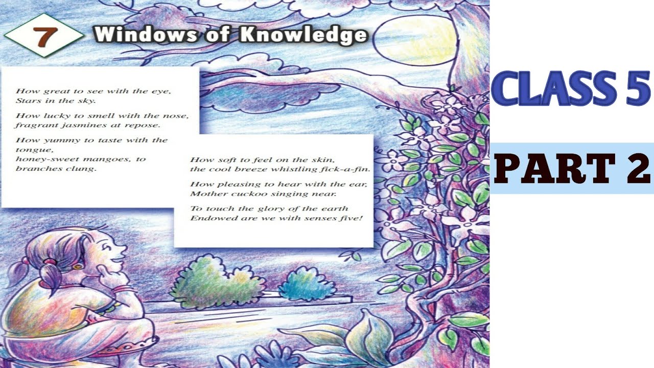 Class 5 Basic Science chapter 7 Windows of Knowledge | Kerala Syllabus ...
