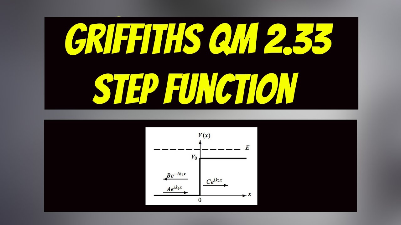 Griffiths QM 2.33 Solution: Transmission and reflection Coefficient for ...