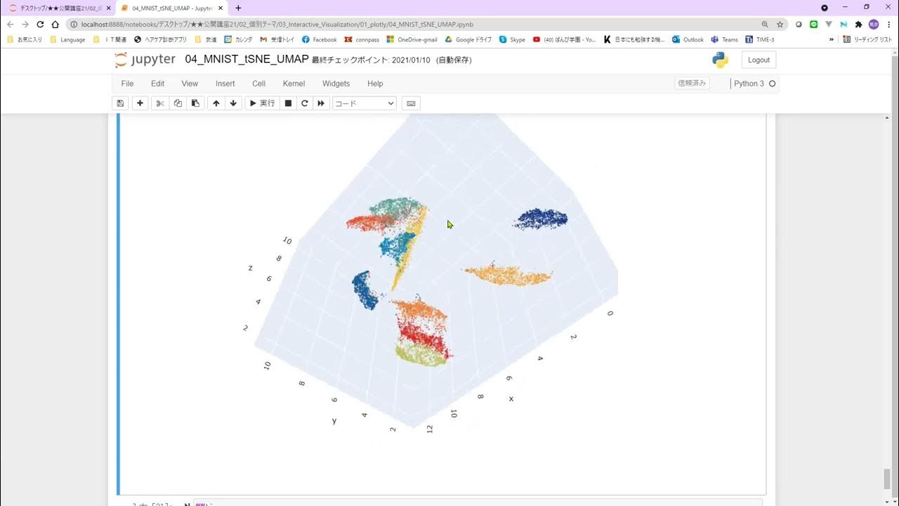 MNIST UMAP 3D plot by Plotly - YouTube